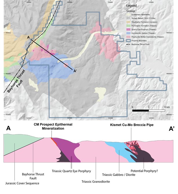 Freeze - IDEX Metals